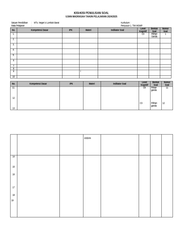 Kisi Soal Semester Ganjil 2024-2025 | PDF