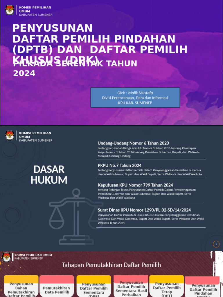 Matri Penyusunan DPTB&DPK Pilkada Serentak Tahun 2024-Ok | PDF
