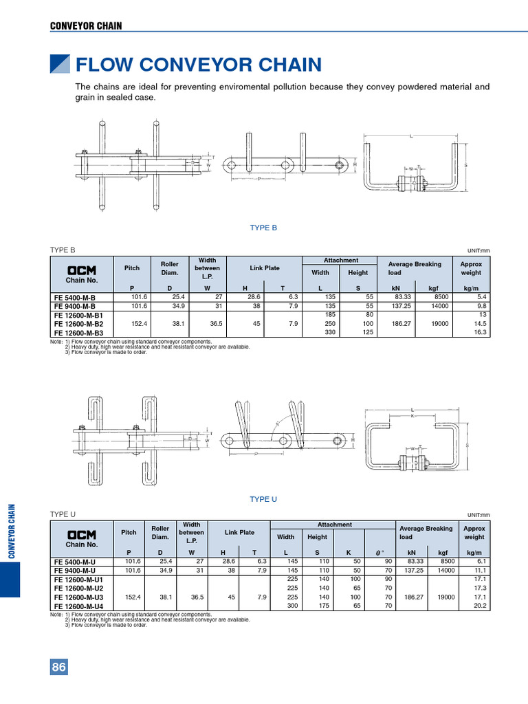 Flow Conveyor Chain | PDF
