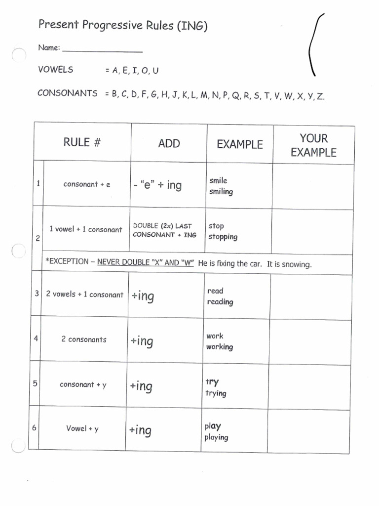 Present Progressive Rules and Spelling Practice | PDF