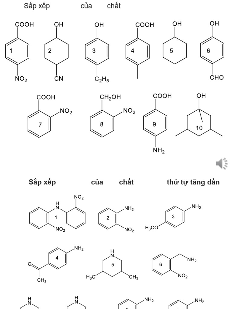 Bai Tap Chuong 2 | PDF