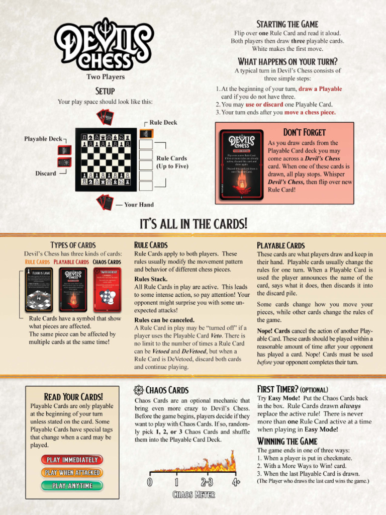 Rule Sheet | PDF