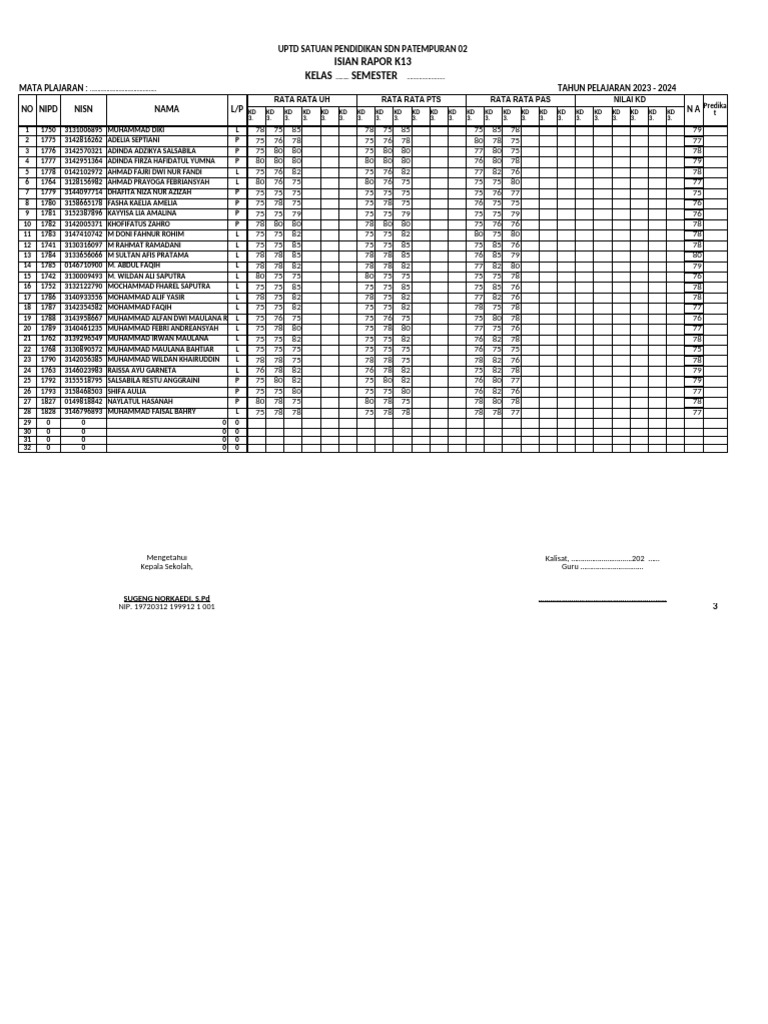 ISIAN - RAPOR - K13 FIX | PDF
