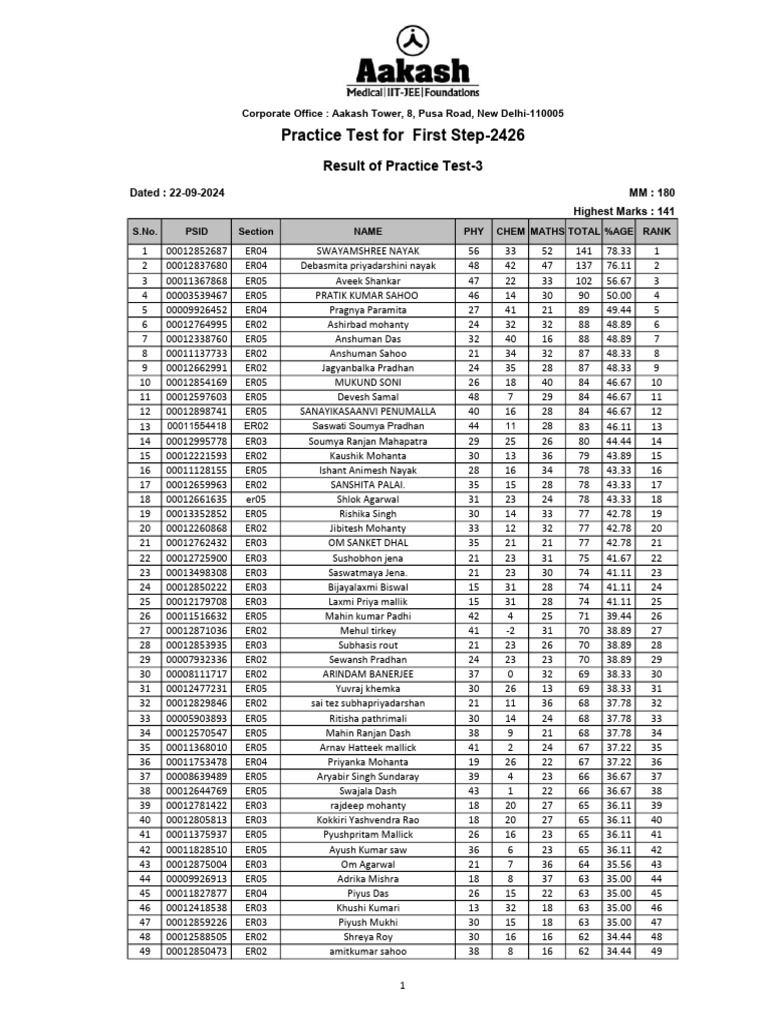 Practice Test 3 Results - 22 Sep 2024 | PDF