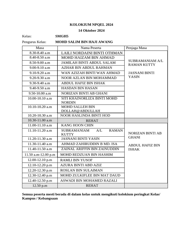 Kolokium SMGH5 NPQEL 2024 | PDF