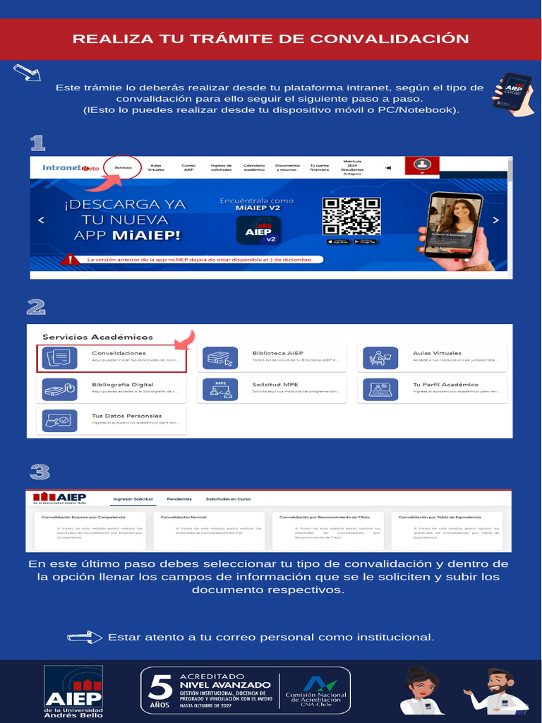 Convalidación | PDF | Informática