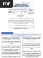 MCA Form MGT-4 | PDF | Identity Document | Government And Personhood