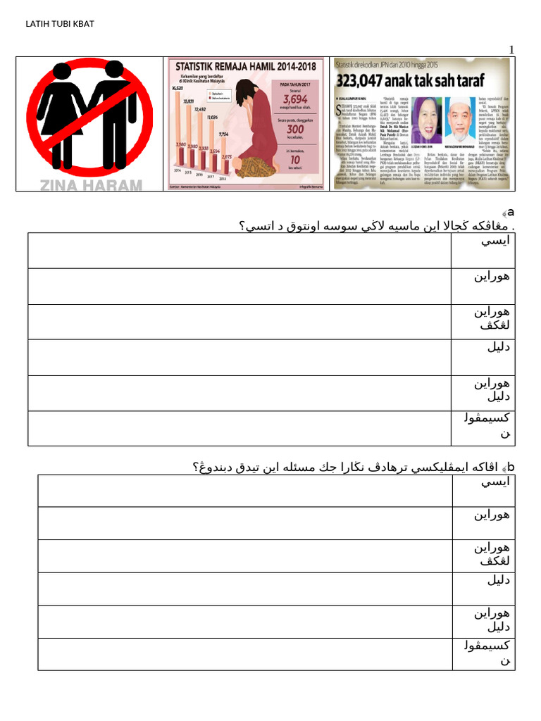 Kbat PPT PQS Al-Mashoor (L) | PDF