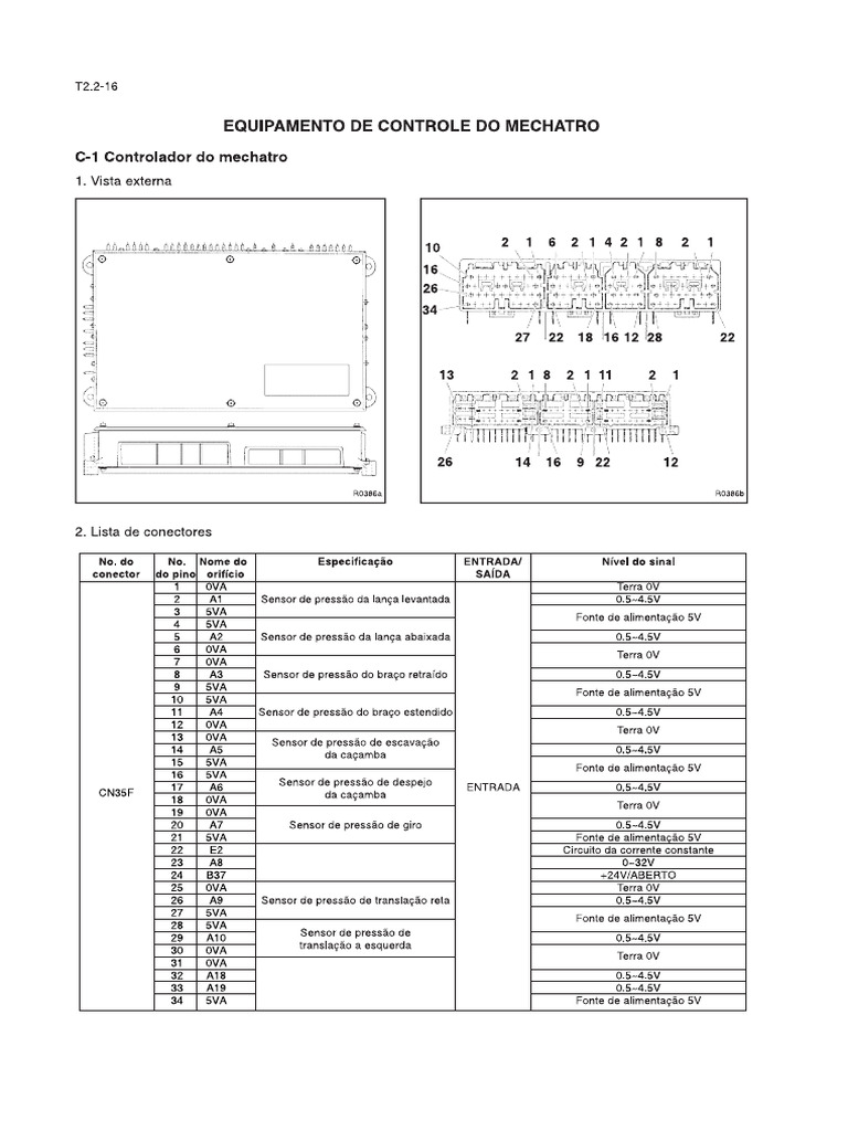 E215 Centralina | PDF