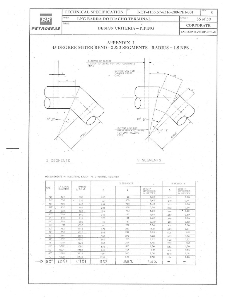 MITER BEND 52IN_LINDE | PDF