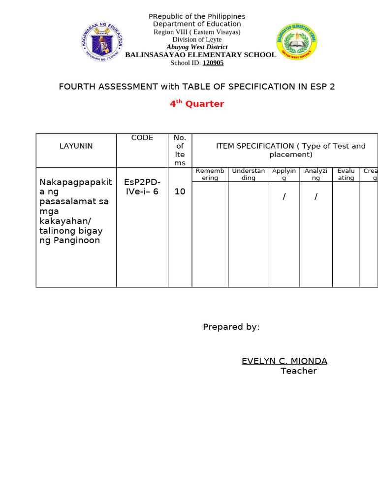 Summative Test No. 4 in Grade 2 Quarter 4 With Tos | PDF