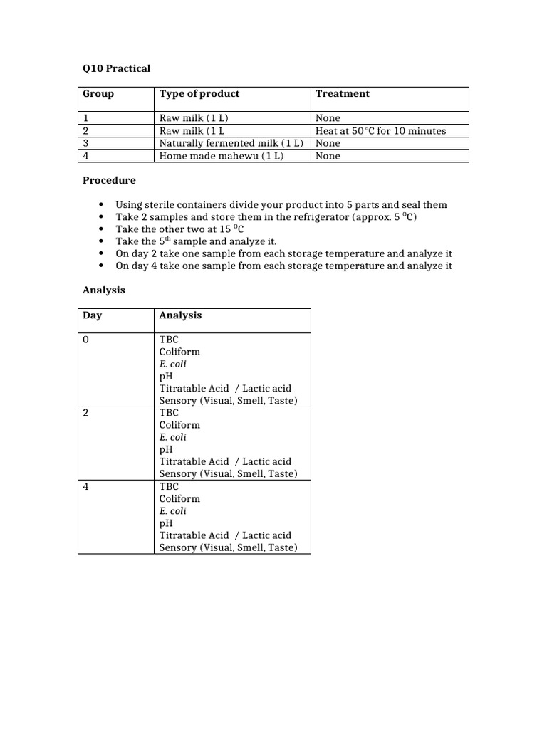Q10 Practical Milk Analysis Procedure | PDF