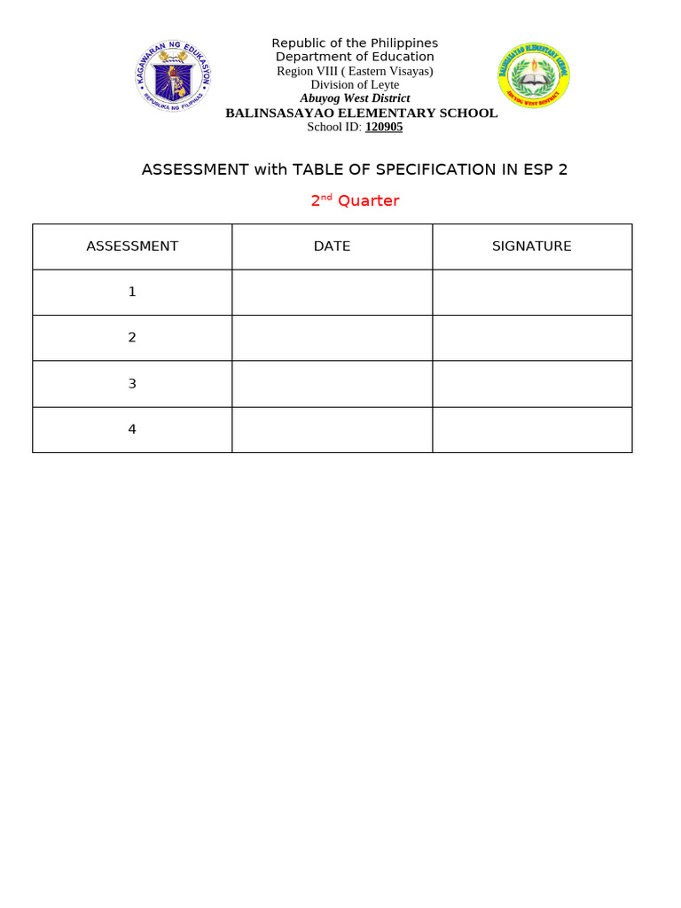 Summative Test No. 1 in Grade 2 Quarter 2 With Tos | PDF
