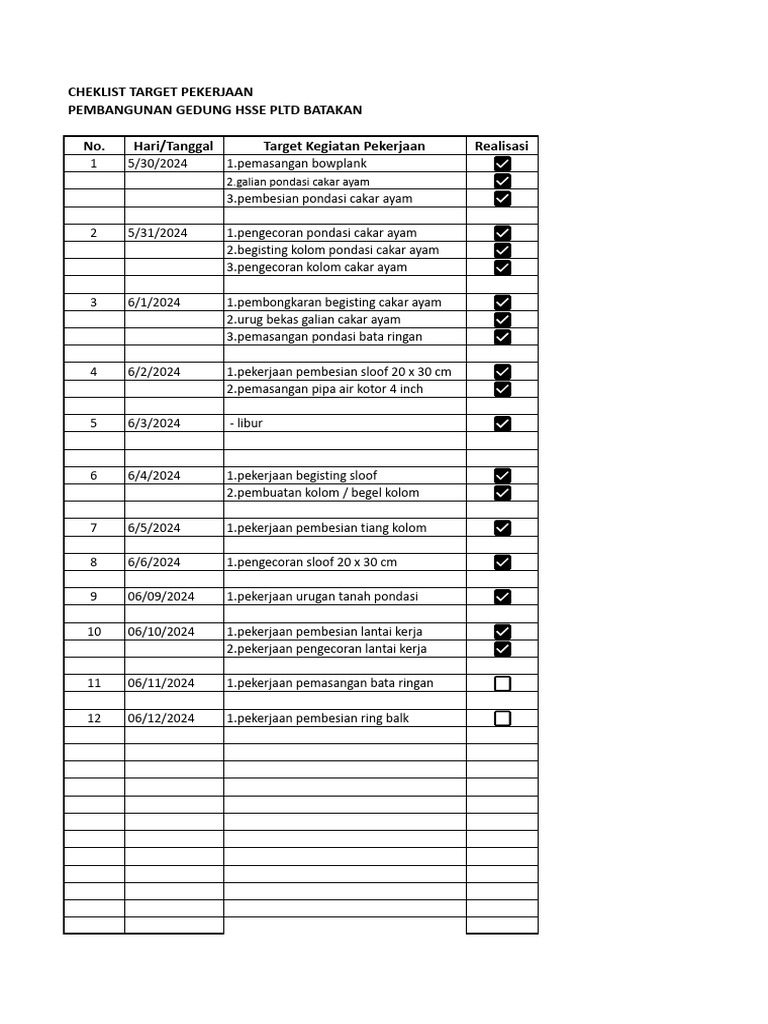 Progres Pekerjaan Harian | PDF