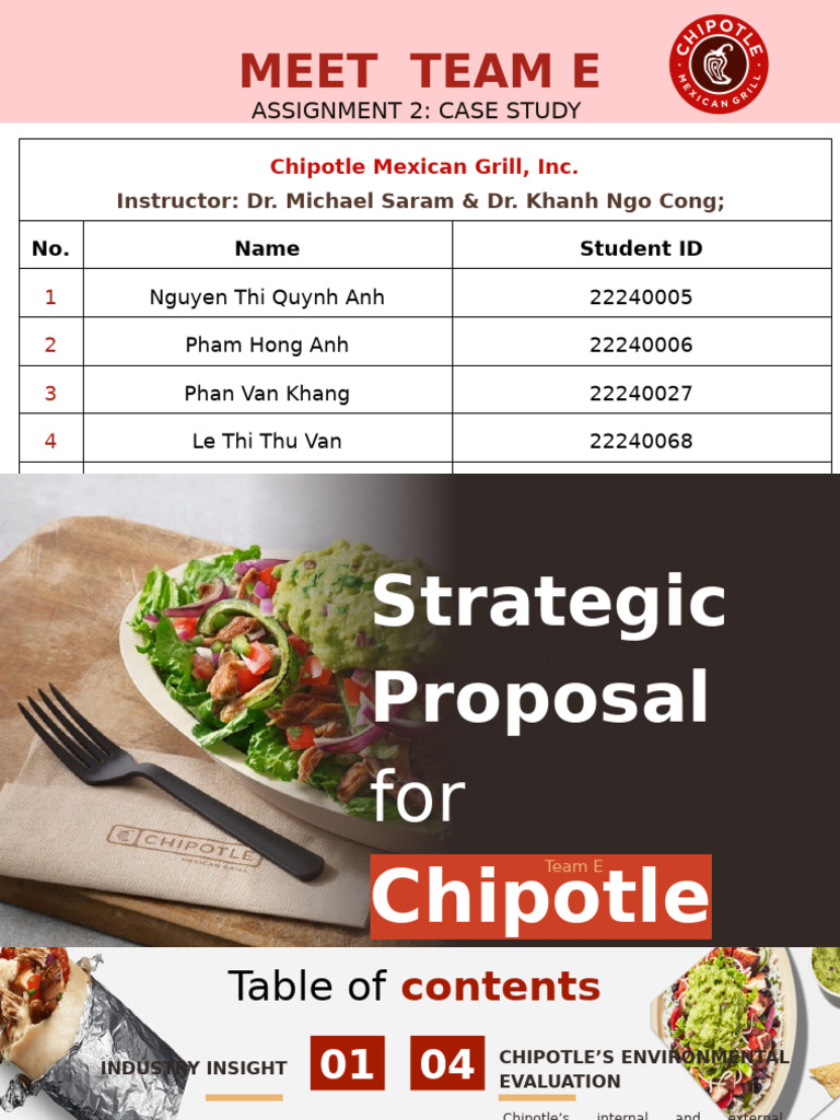 Team E - Chipotle Mexican Grill - Proposal Slidedeck update | PDF | Innovation | Chipotle ...