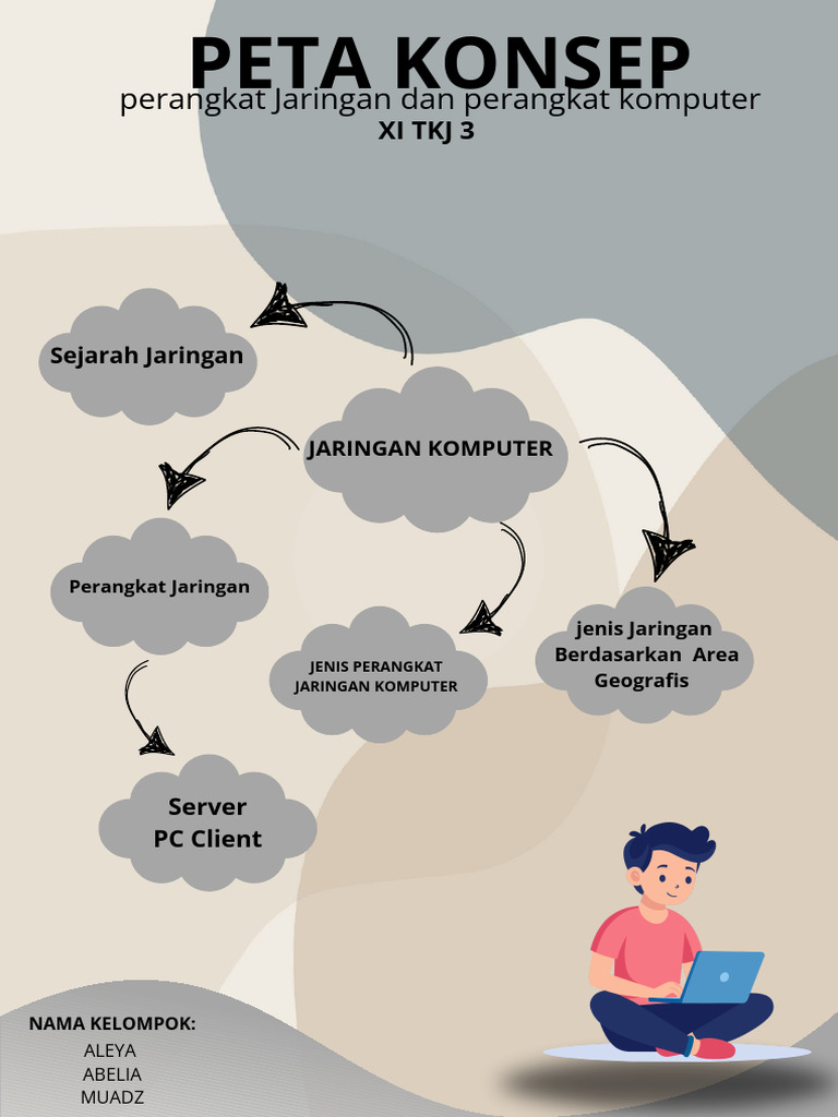Tugas Perangkat Komputer Dan Jaringan | PDF | Teknologi & Rekayasa