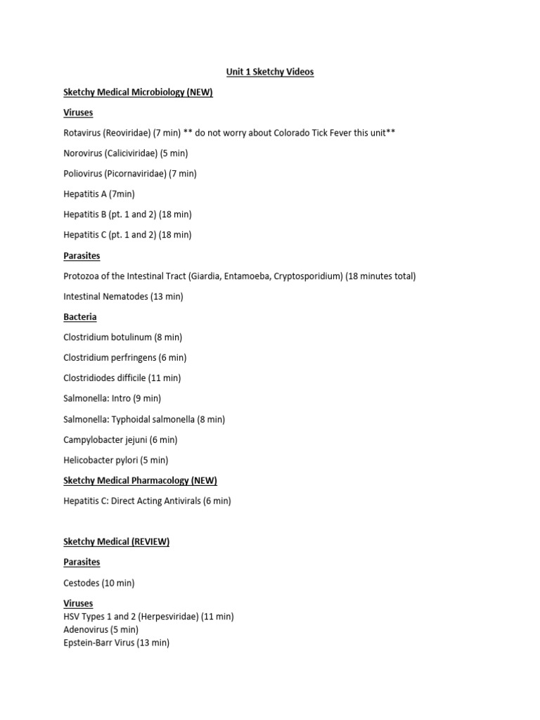 Sketchy Assignments OS3 Unit 1 and 2 | PDF