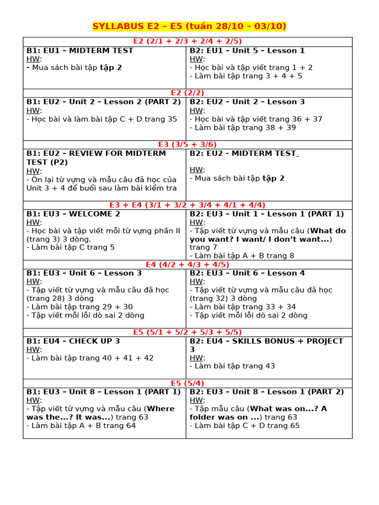 Syllabus + Homework (E2 - E5) | PDF