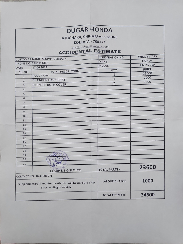 Estimate | PDF Estimate | PDF