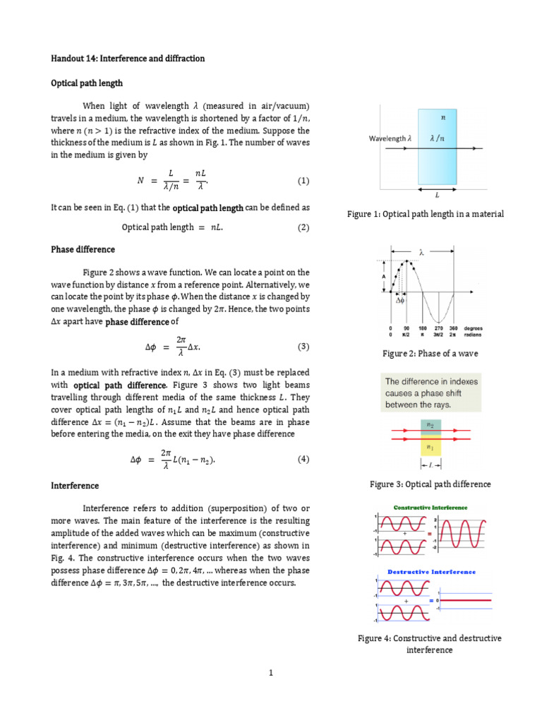 Handout 14 Interference | PDF | Diffraction | Wavelength
