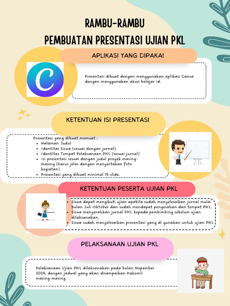 Rambu-rambu Pembuatan Presentasi Ujian Pkl | PDF