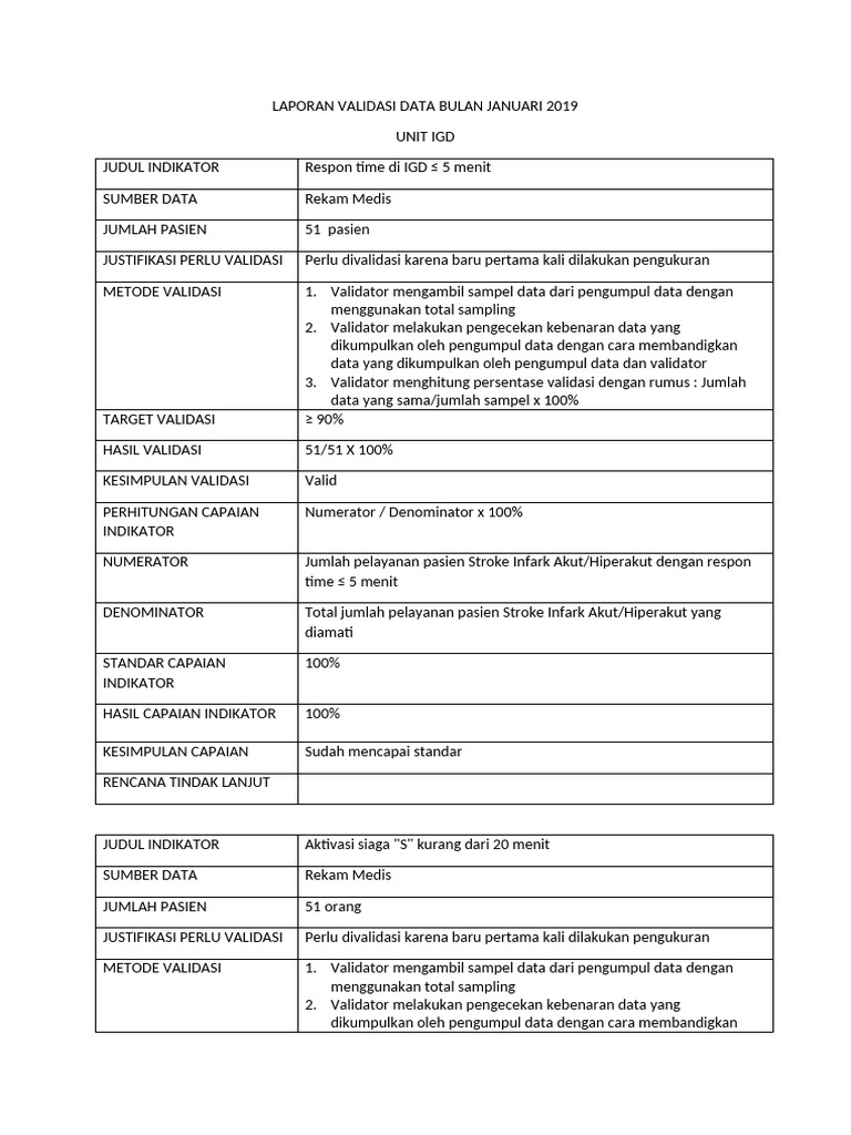 Contoh Validasi Data | PDF | Pengelolaan Keuangan & Uang | Teknologi & Rekayasa