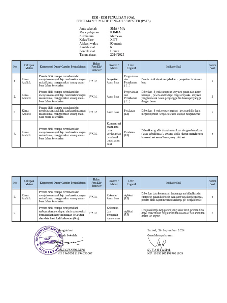 Kisi Psts Kimia Xii_ 2024 | PDF