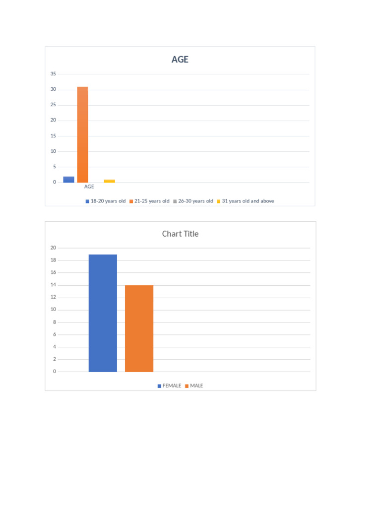 GRAPH | PDF