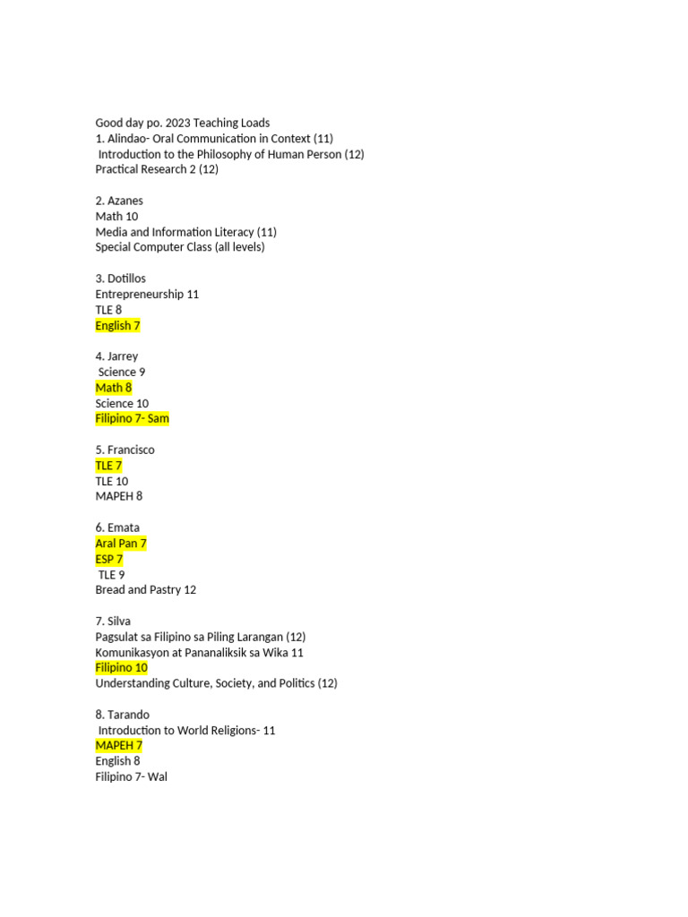 2023 teachingloads | PDF