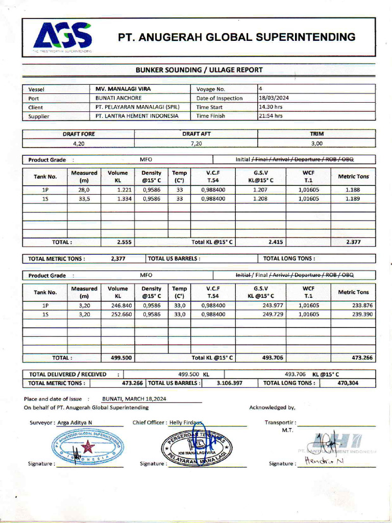 Bunker Sounding Ulage Report20240319 - 0138 - 095902 | PDF