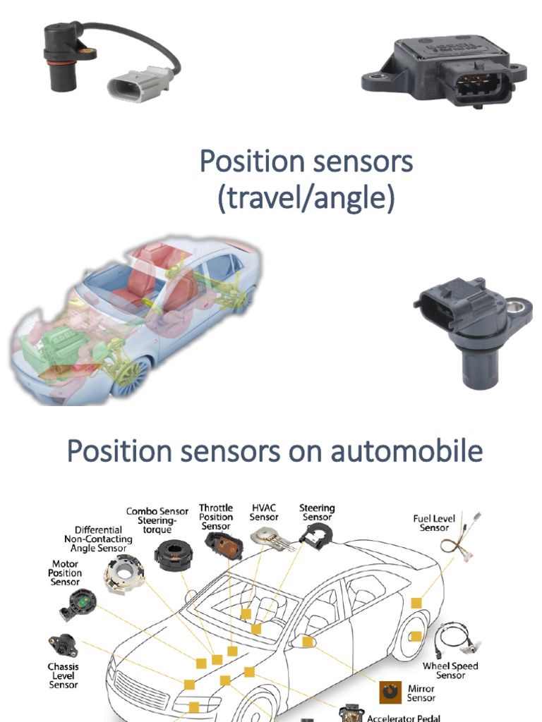 Automotive Position Sensors Overview | PDF | Throttle | Inductance