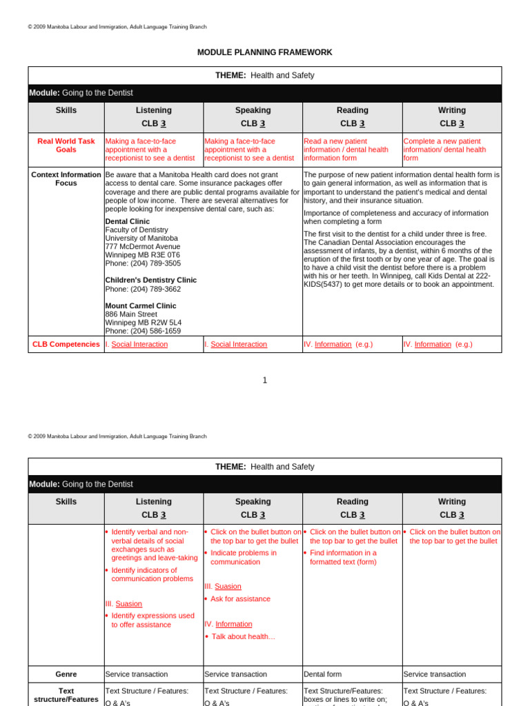 Module Health CLB 3 Going To Dentist | PDF | Dentistry | Dentist
