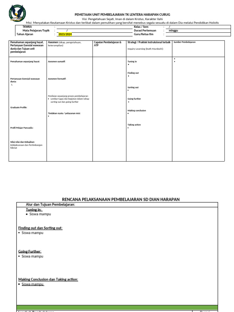 Format Unit Maping & RPP Kurmer | PDF