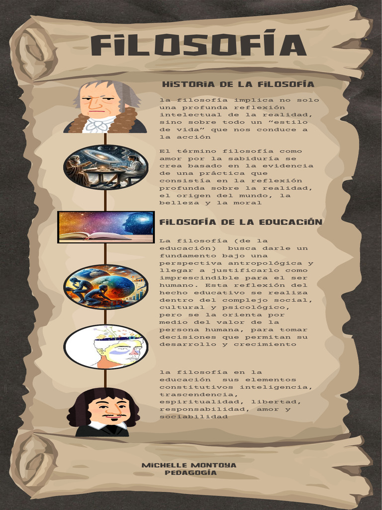 Infografia-44213003 Michelle Montoya | PDF | Ciencia y matemáticas