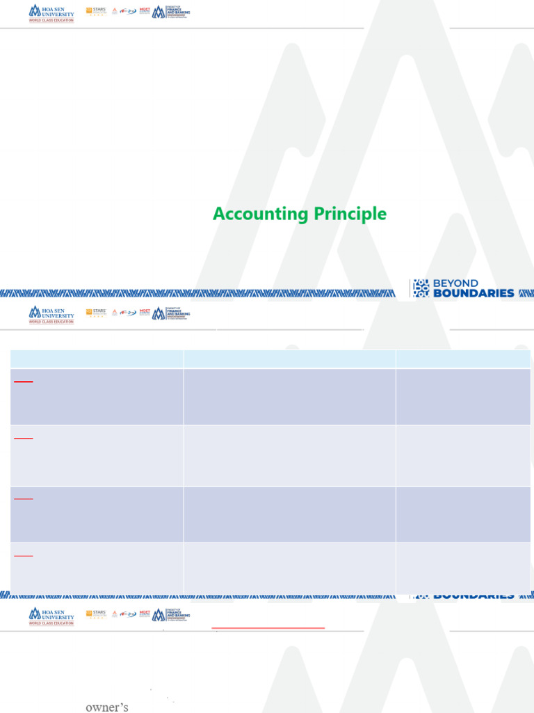 Chapter 4. The recording process | PDF | Debits And Credits | Depreciation