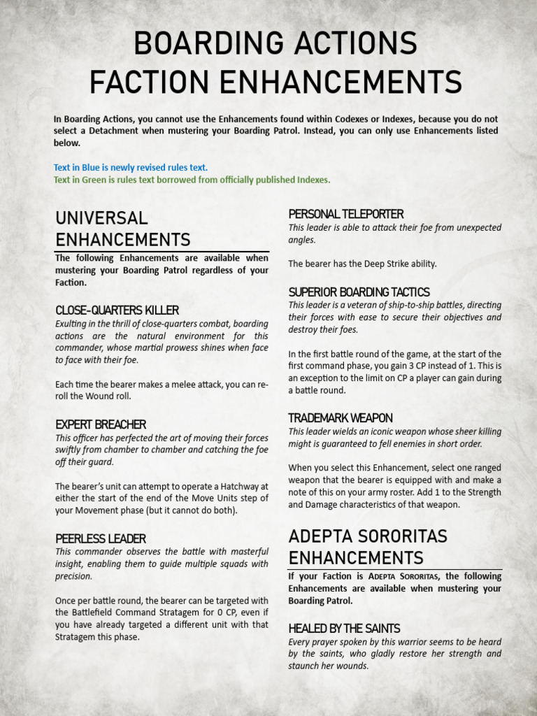Boarding Actions - 10th Edition Faction Enhancements and Stratagems | PDF