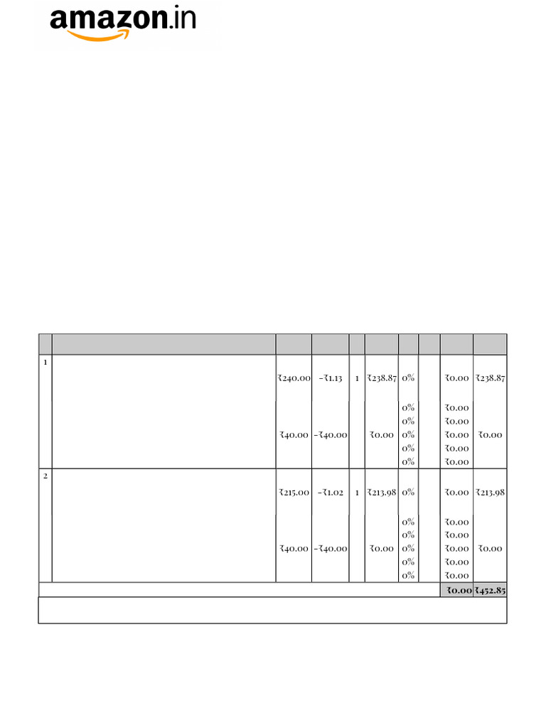 Invoice 3 Pdf Invoice Payments