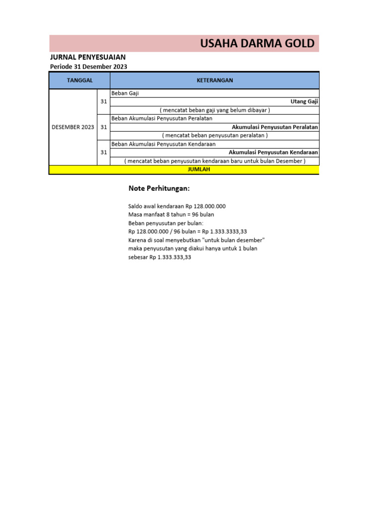 Diskusi 2 Pengantar Akuntansi - Windi | PDF