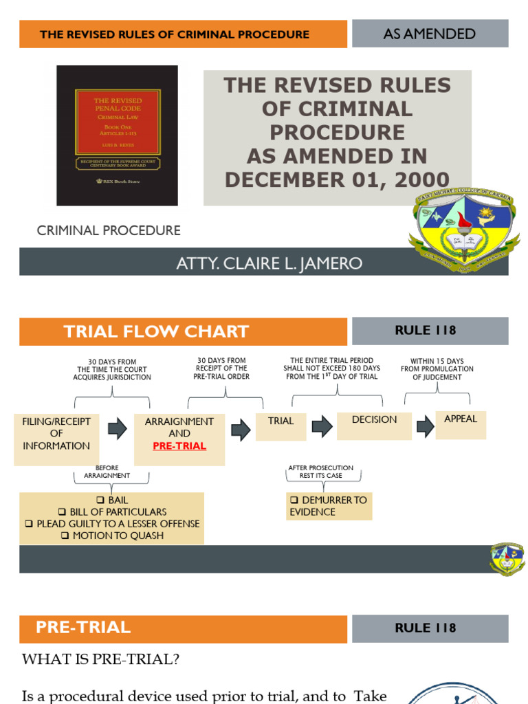 The Revised Rules of Criminal Procedure As Amended in DECEMBER 01, 2000 | PDF | Plea | Trials