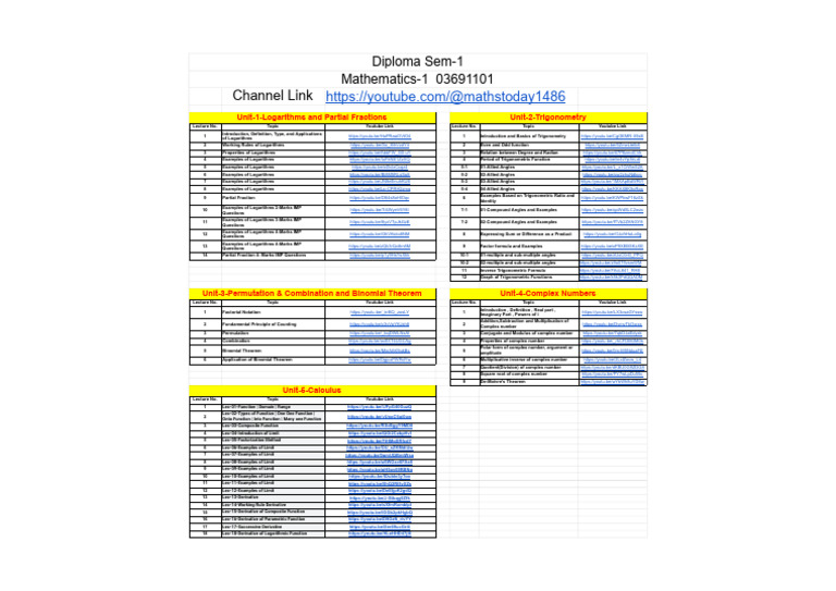 Diploma - Sem 1 - Mathematics 1 - 03691101 Diploma Sem 1 | PDF ...