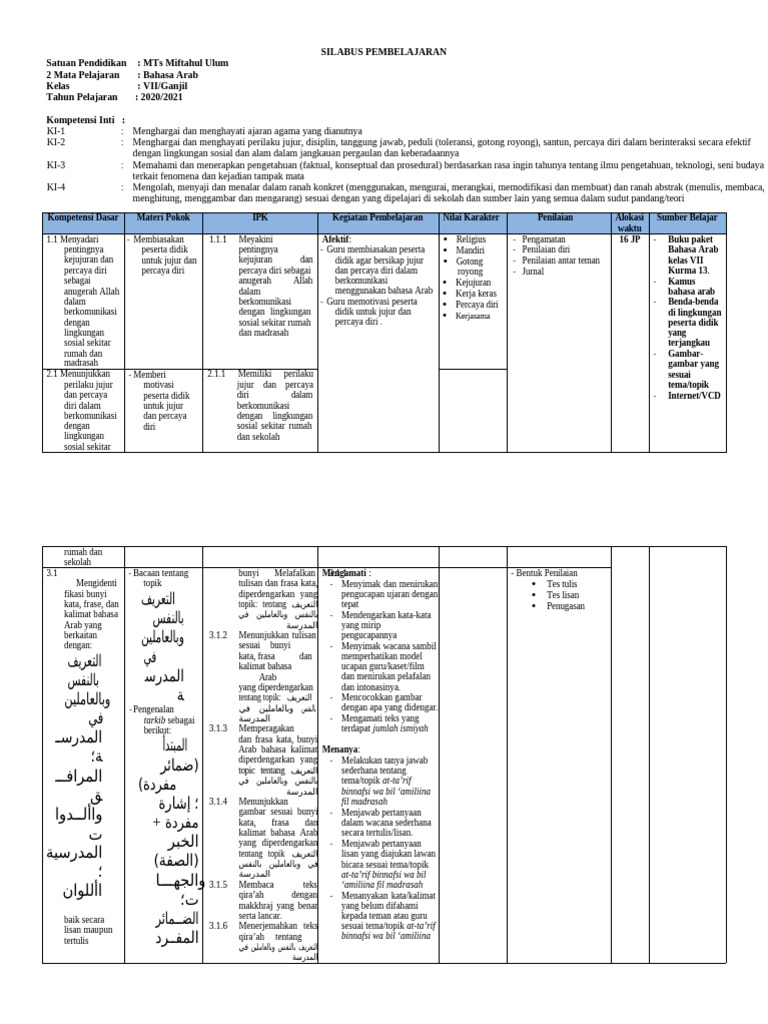 Silabus-Arab Semester1 | PDF
