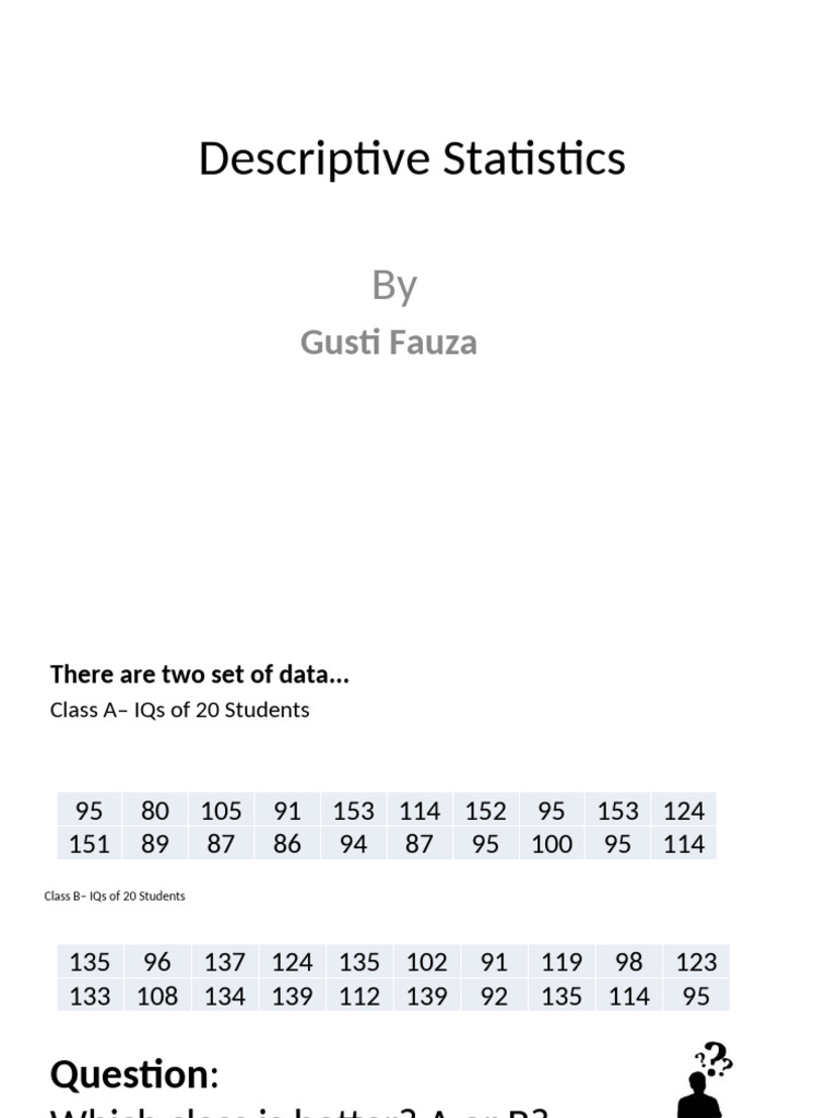2 Descriptive Statistic-Rev1 | PDF | Descriptive Statistics | Statistics