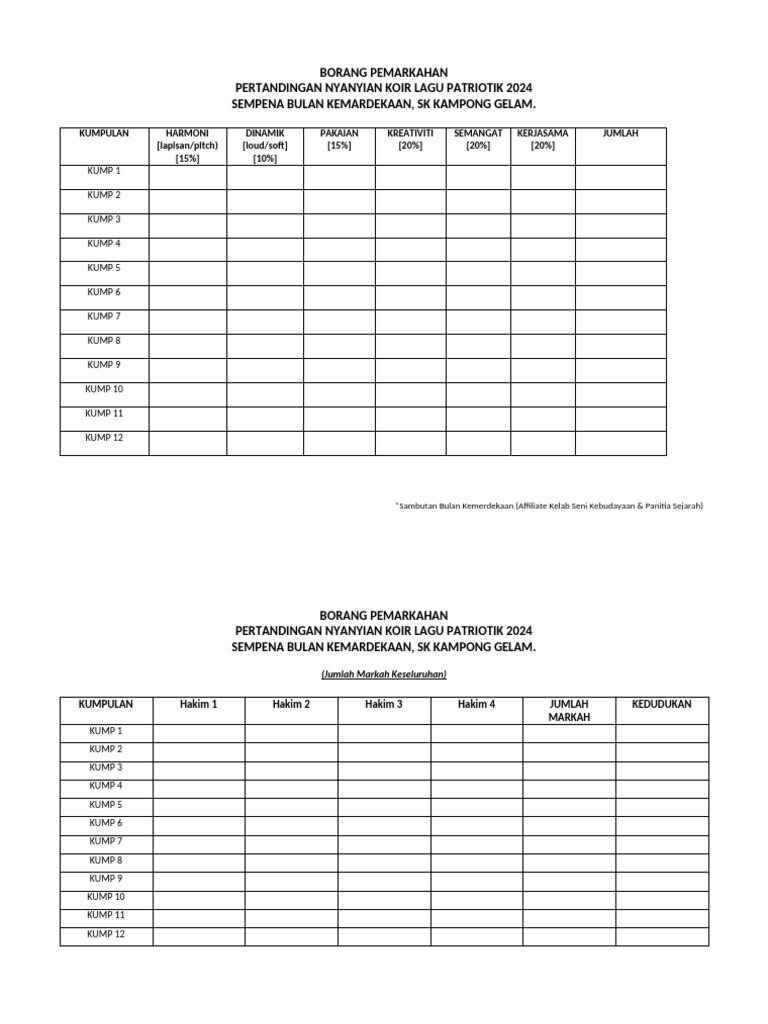 Contoh BORANG PEMARKAHAN PERTANDINGAN KOIR | PDF