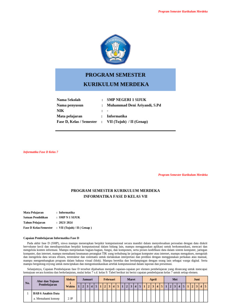 Informatika Kelas 7 Kurikulum Merdeka | PDF