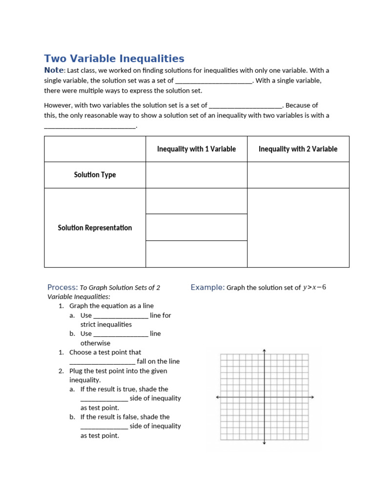 8-2 Two Variable Inequality Note Outlines-1 | PDF 8-2 Two Variable Inequality Note Outlines-1 | PDF