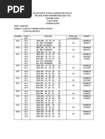 Final Invigilation Timetable 2024 | PDF