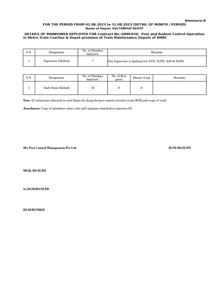 SLPD Pest Control Bill Aug 2023 | PDF | Pest (Organism)