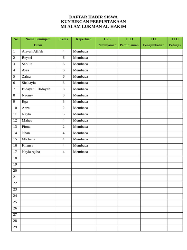 Daftar Hadir Perpustakaan | PDF