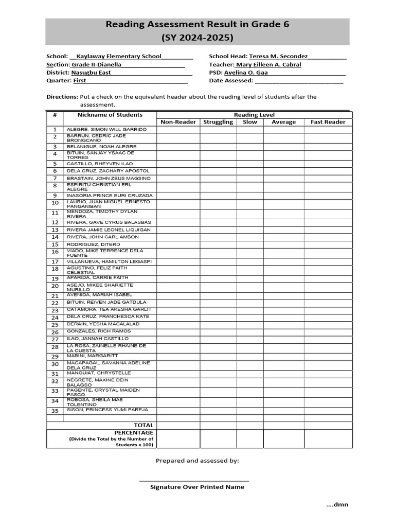 Reading Assessment Form | PDF