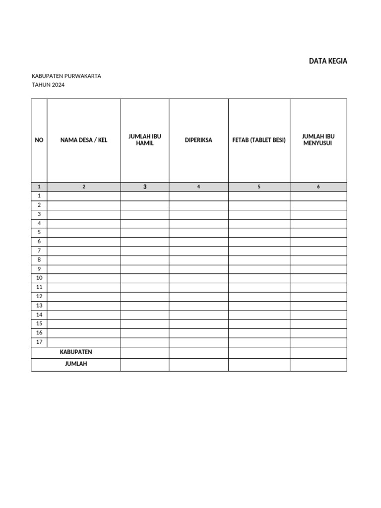 Papan Data Kegiatan Posyandu 2024 | PDF